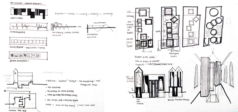 Transforming Absalons Kirke - Beth Johnson - Architecture and Design