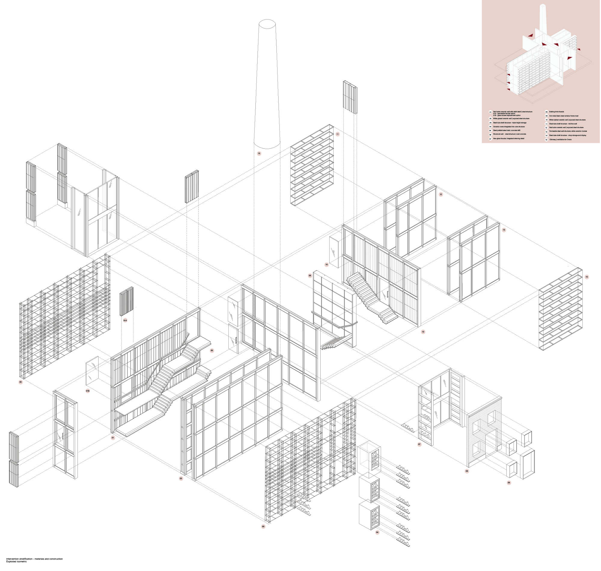 Transforming Kahler fabrik - Beth Johnson - Architecture and Design