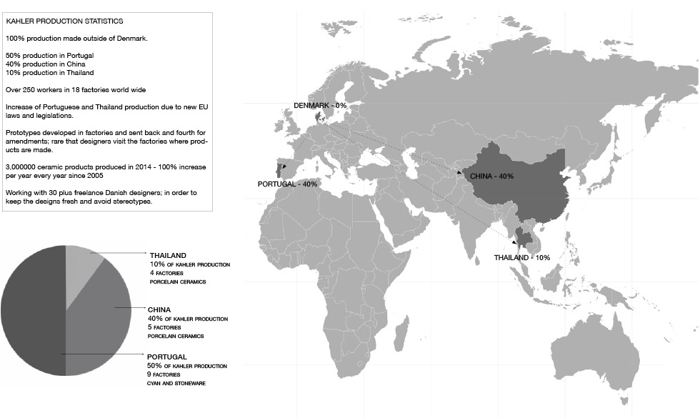 Transforming Kahler fabrik - Beth Johnson - Architecture and Design