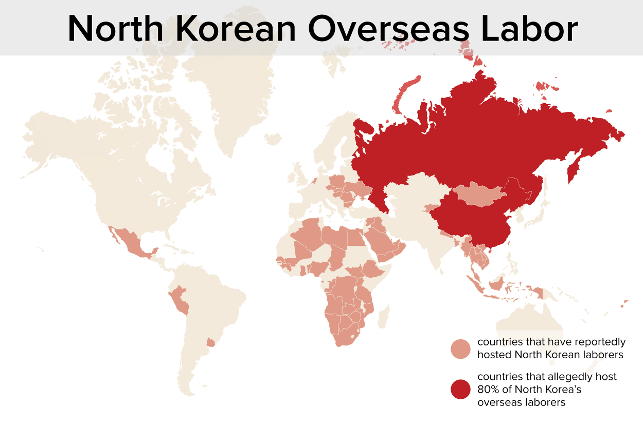 Korean Labor - mmschmidt