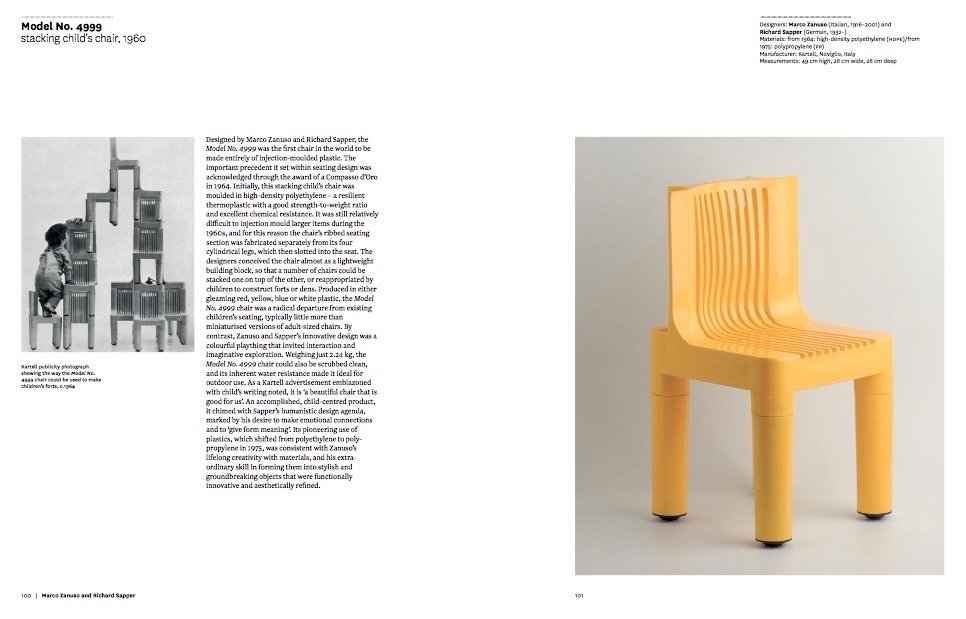 Plastic Dreams - Charlotte & Peter Fiell – Design Books
