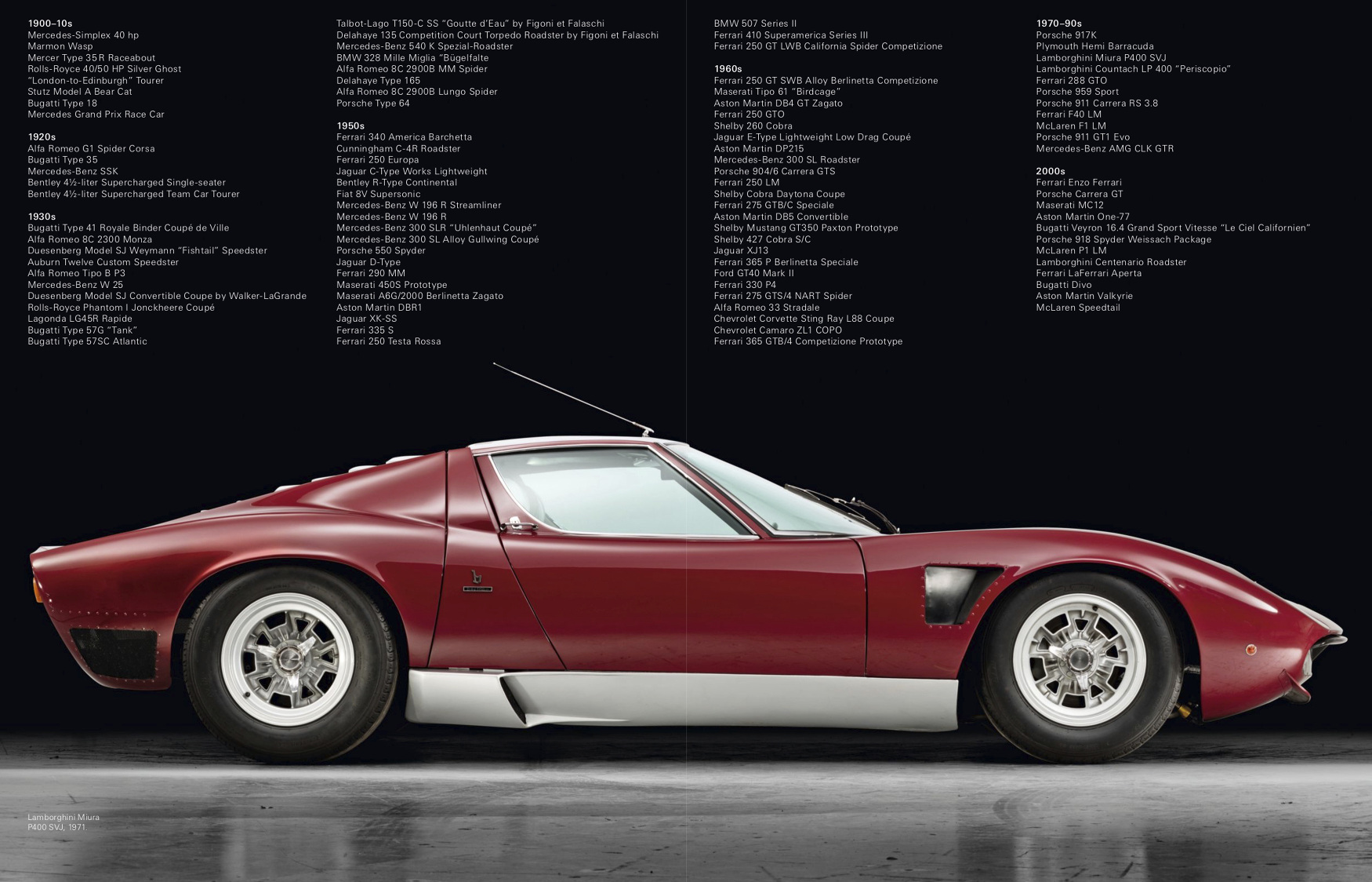 Ultimate Collector Cars - Charlotte & Peter Fiell – Design Books