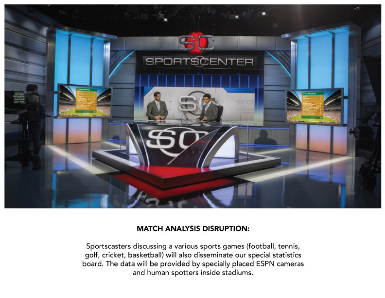 ESPN HD Integrated campaign: strategy, concepts, copywriting - ranadip