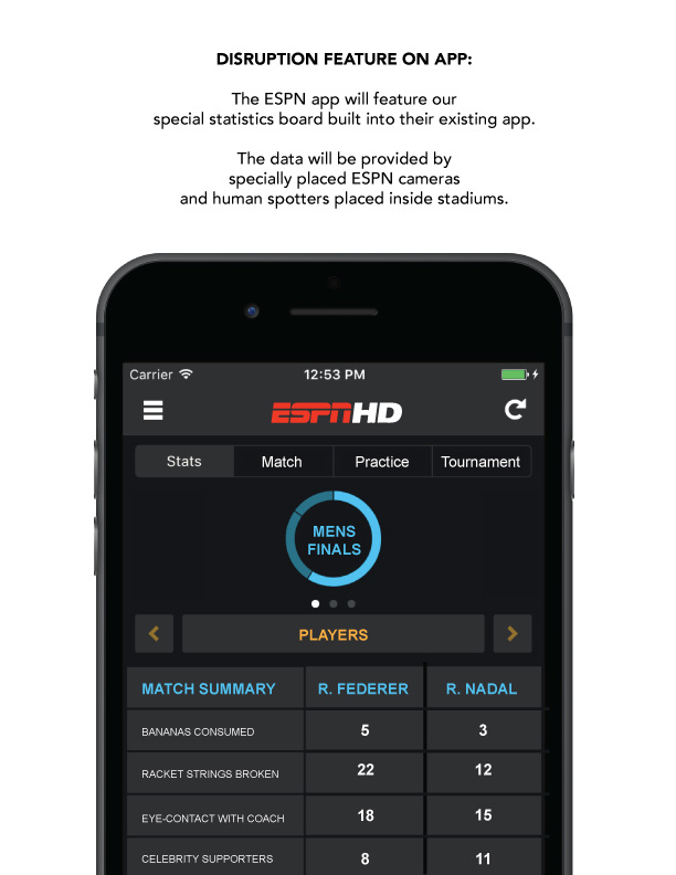 ESPN HD Integrated campaign: strategy, concepts, copywriting - ranadip