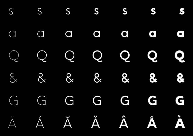 HK Grotesk Open Source Font - Hanken Design Co.