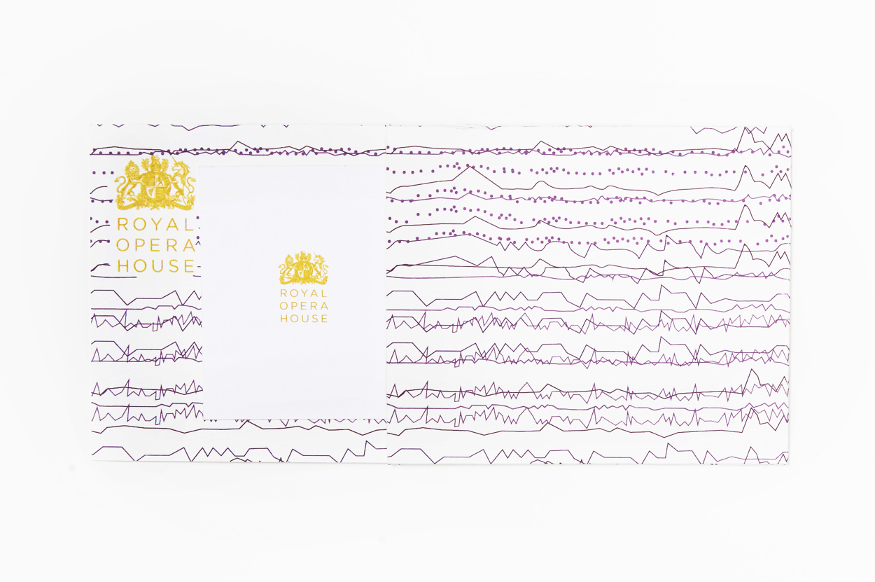 Royal Opera House - Hannah Broom Design