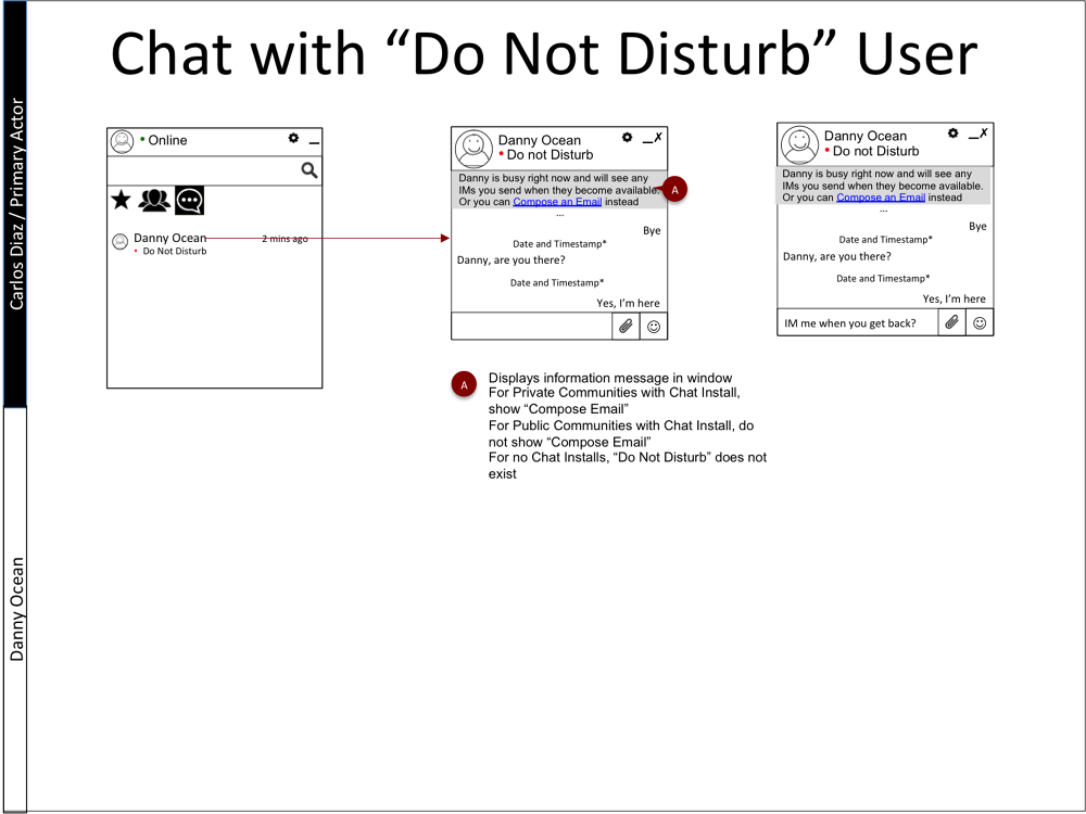 Zimbra Chat in Email and Social - Manisha Badola