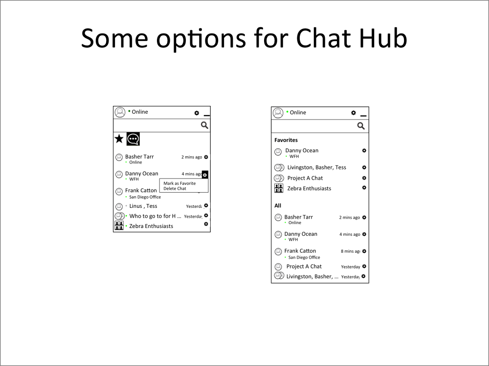 Zimbra Chat in Email and Social - Manisha Badola