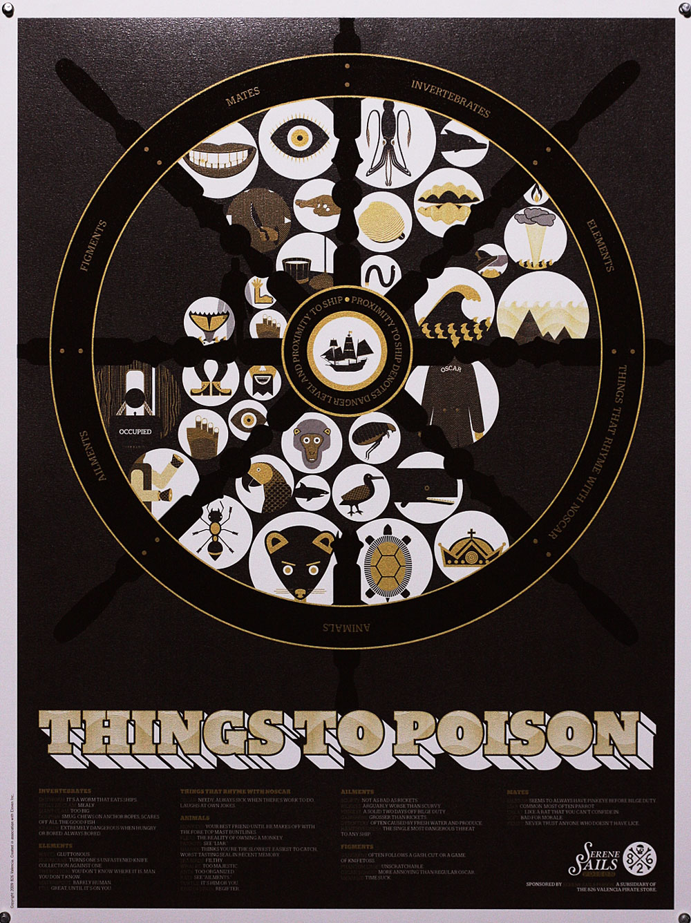 Maple Packaging Mr Greg Hathaway