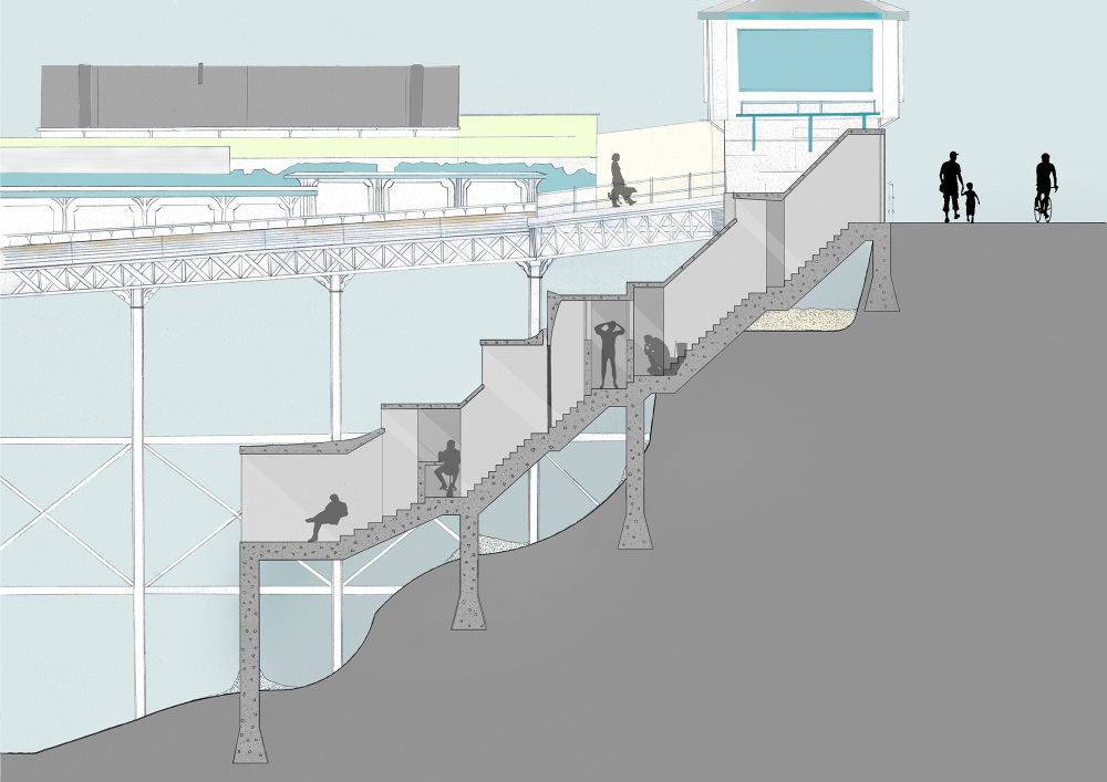 A Kiosk for Blackpool - David Kay Portfolio