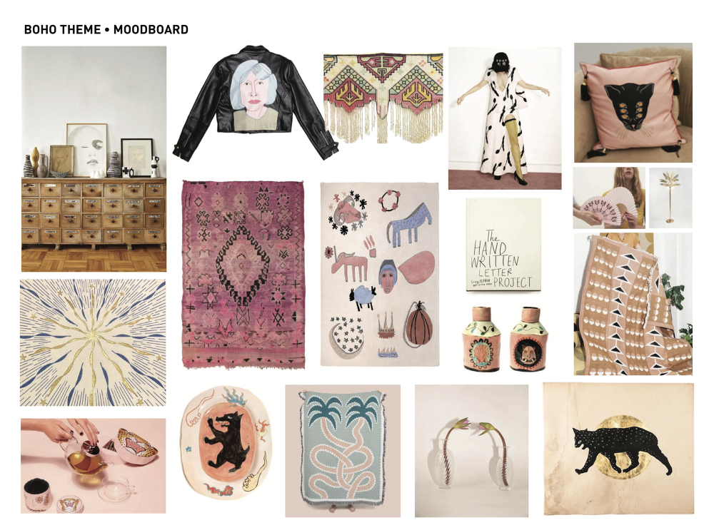 PERSONAL PROJECT - HOME TEXTILE DESIGN - SS19 - rachel ahn's portfolio