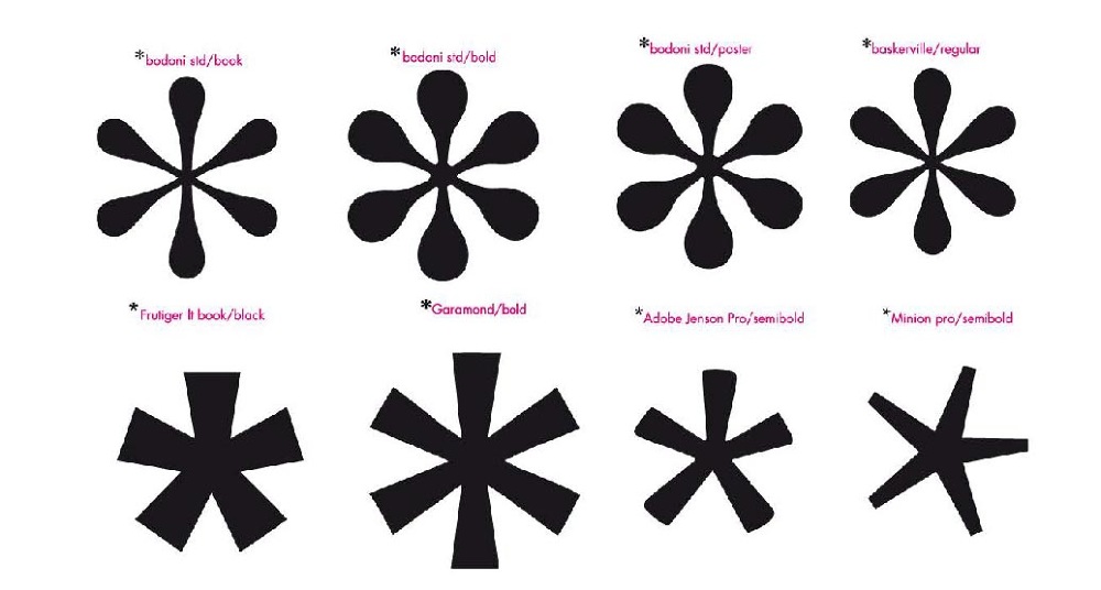 Poster design [asterisk] - adrianajarosgraphic