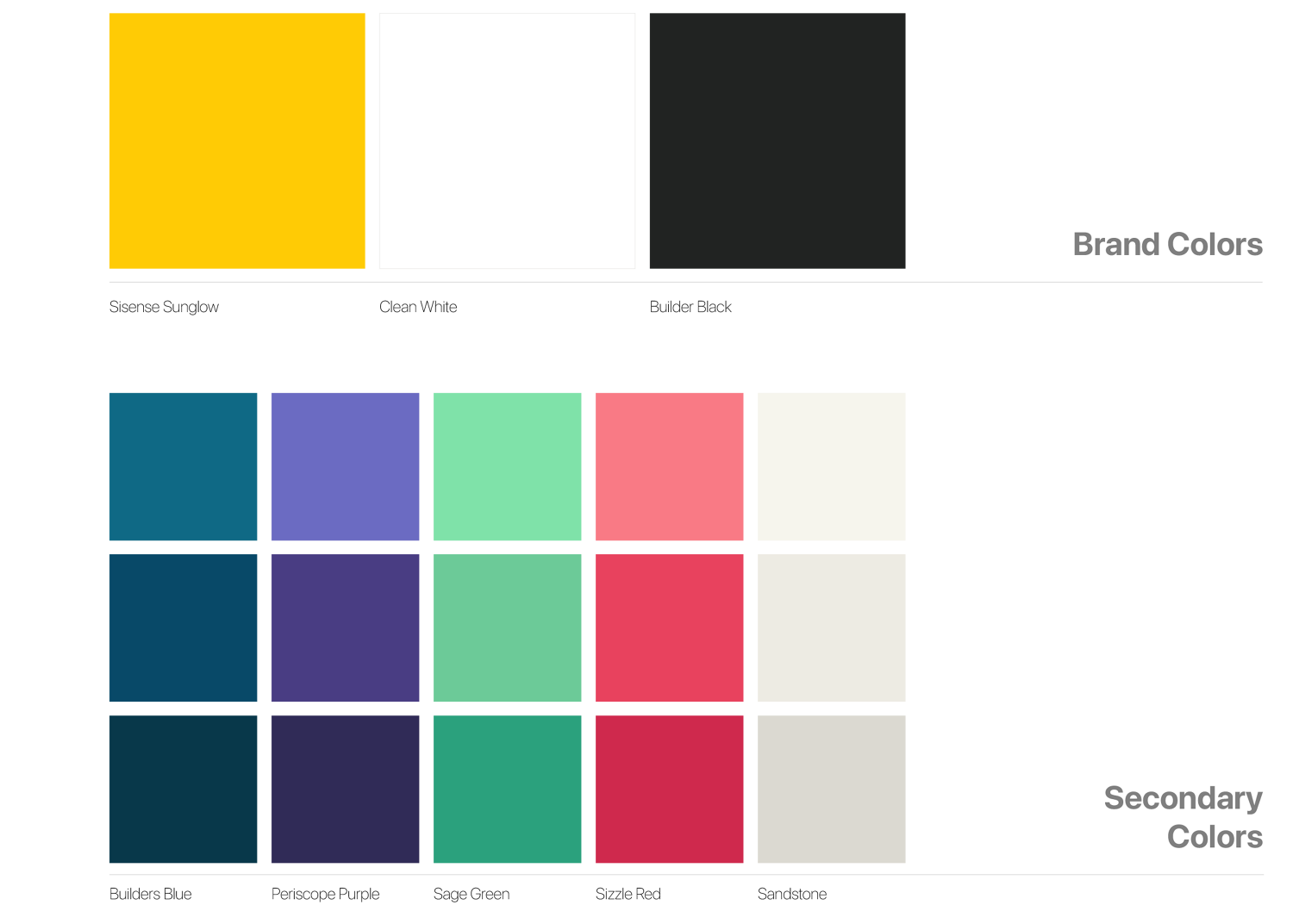 Sisense Brand Evolution - Efrat Talbi | Visual Designer and Illustrator