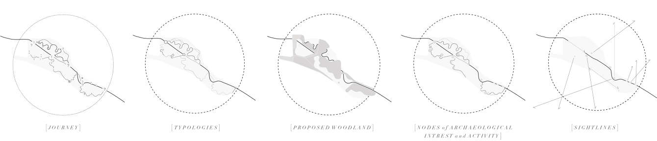 Moccas Park Masterplan - Naomi Rubbra