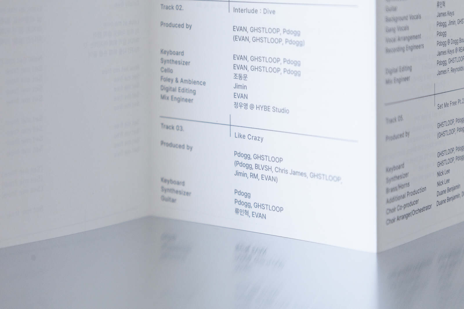 [ALBUM DESIGN] FACE by JIMIN - sparks edition