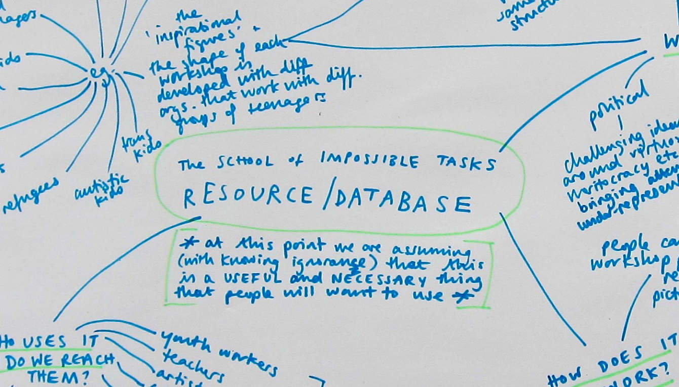 The School of Impossible Tasks - Rachael Clerke