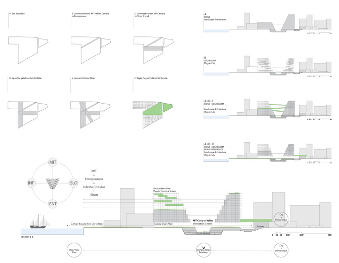 Infinite Corridor - Yu-Chang Tseng Architecture | Design