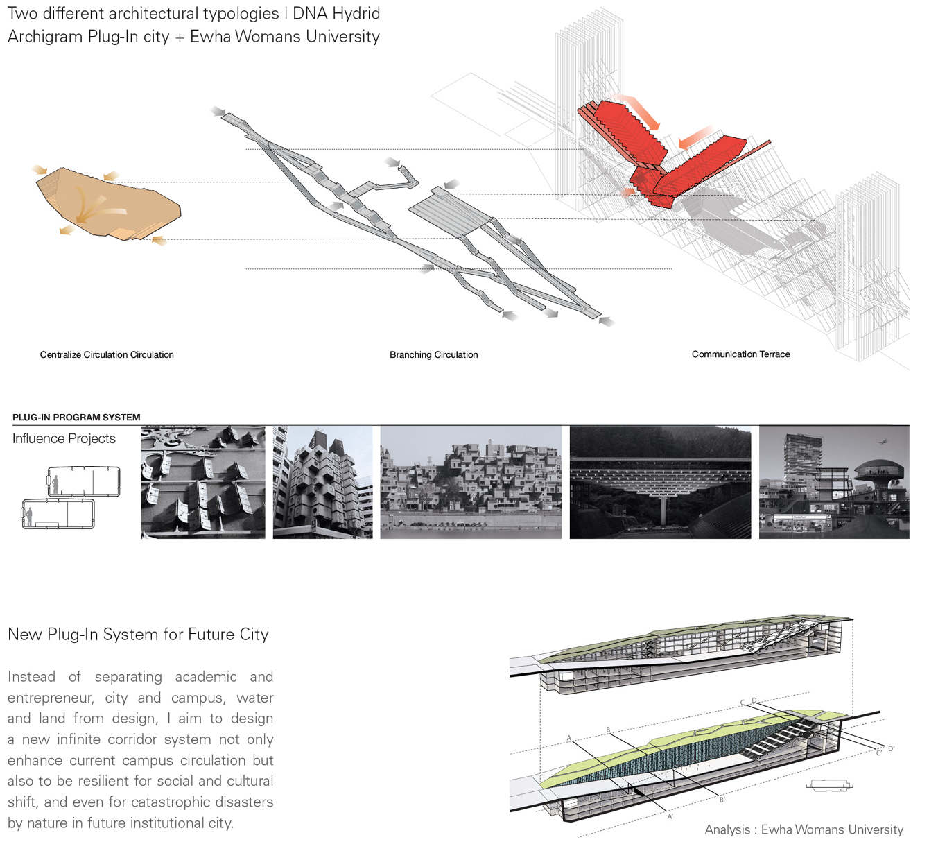 Infinite Corridor - Yu-Chang Tseng Architecture | Design