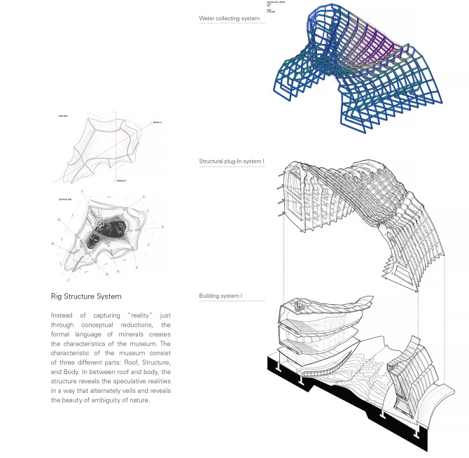 Post-Scientific Museum of Geology - Yu-Chang Tseng Architecture | Design