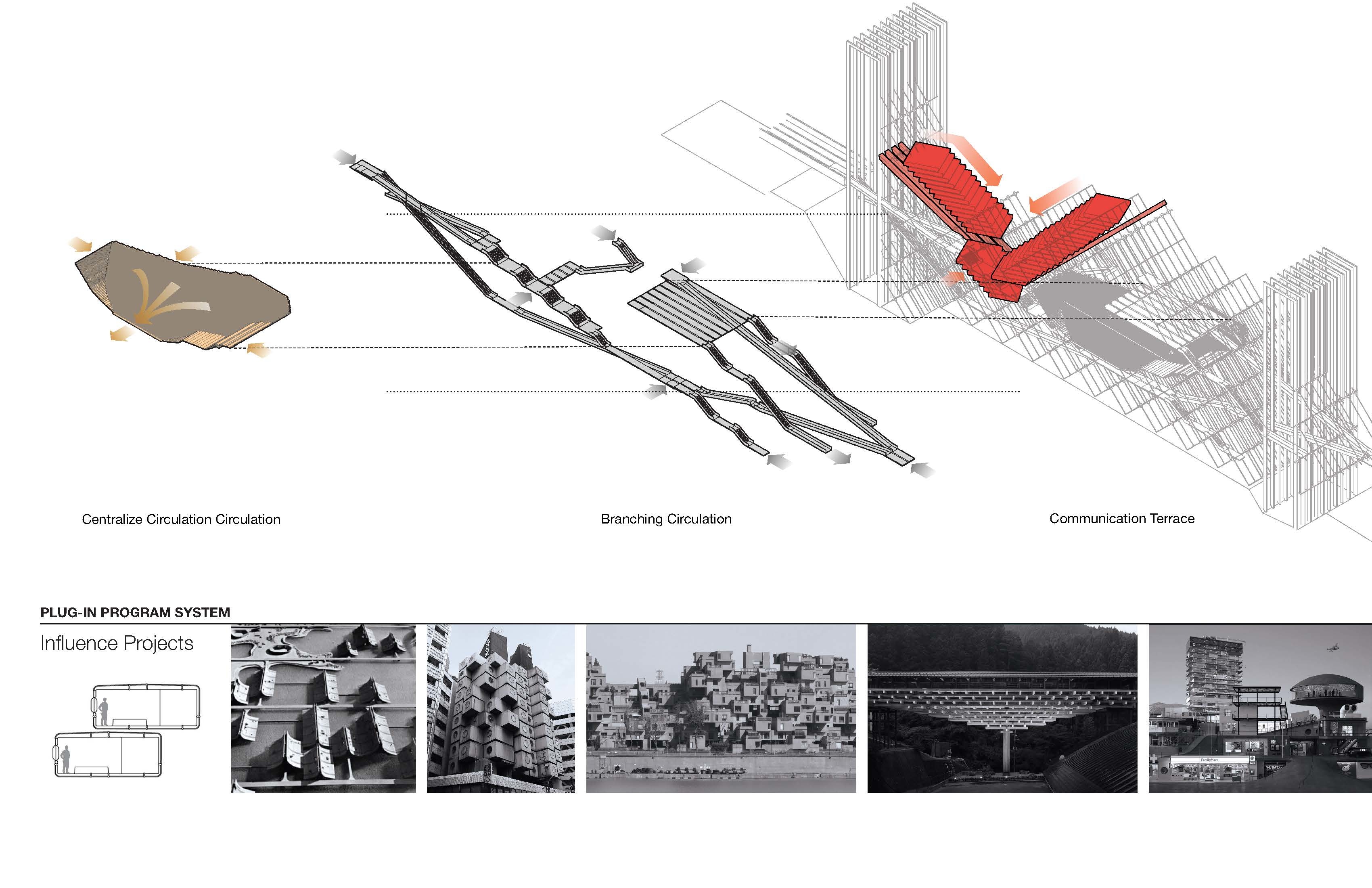 Archigram Plug-In City - Yu-Chang Tseng Architecture | Design