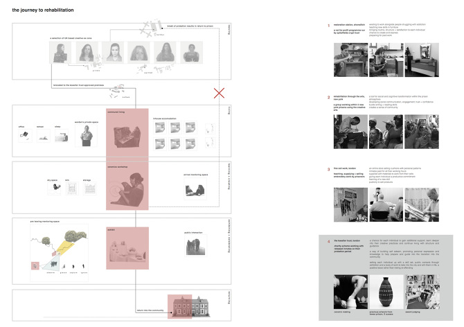 25 Freehold Terrace - Zella Packer