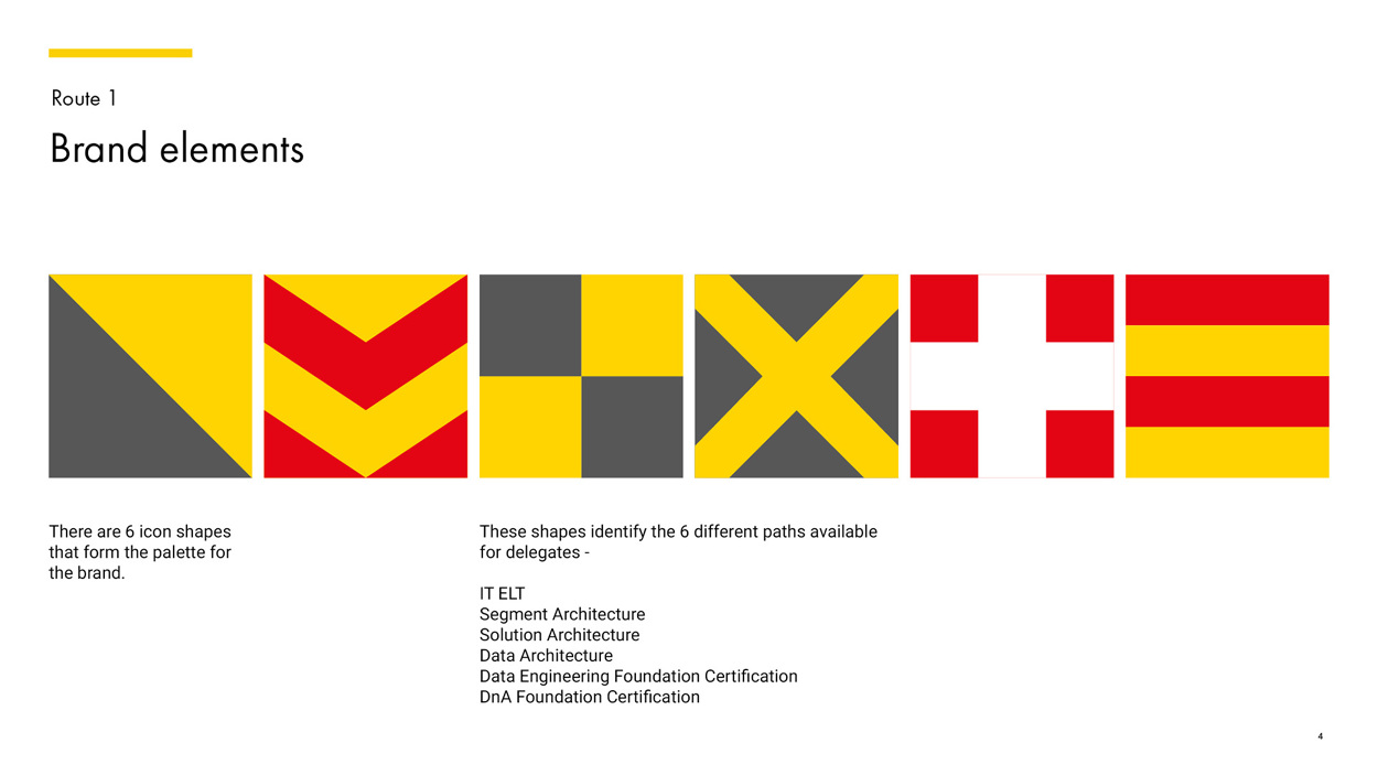 Shell Learning Exchange - Brand Book - Henry Gray