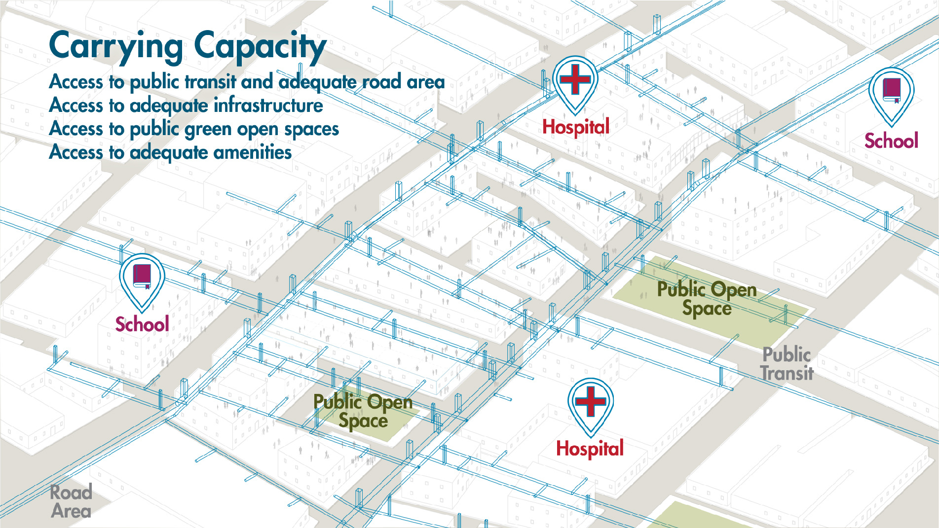Understanding FSI, UDRI - Farzan D