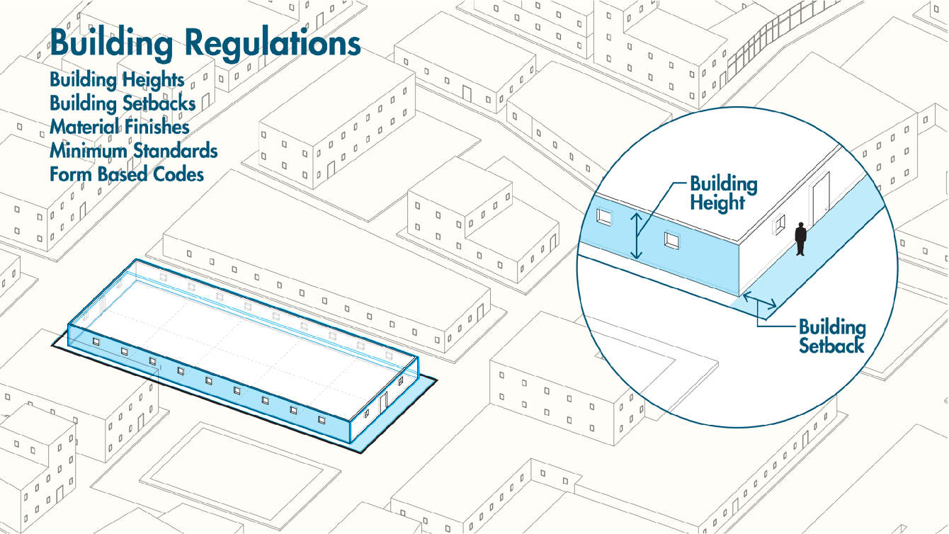 Understanding FSI, UDRI - Farzan D