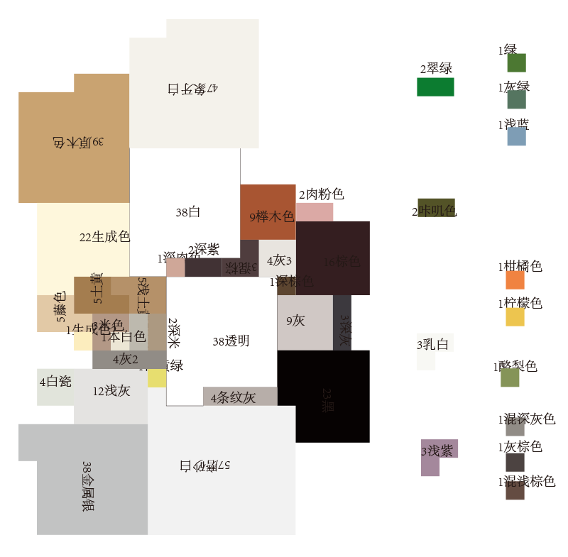 Research and study on the color system of MUJI - ou-momo