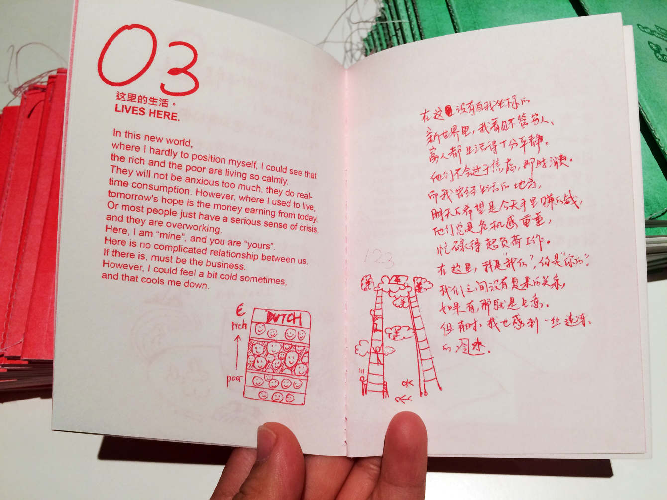 SELF-OBSERVATION DIARY - ou-momo