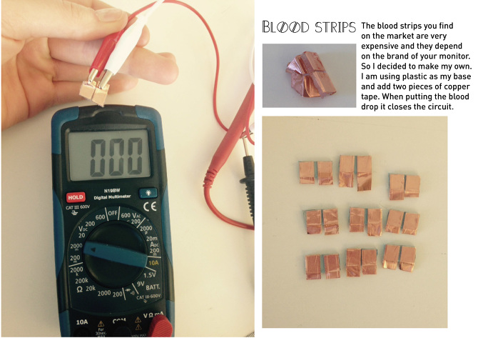 DIY Glucometer - Olivia Hildebrand