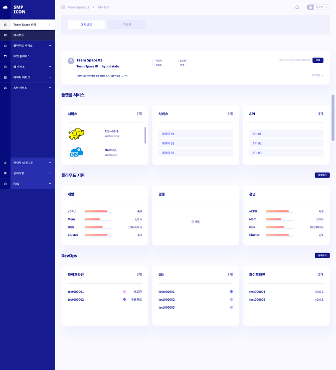 Confidential Project_Clouddashboard UX/UI design - Studio HIGH