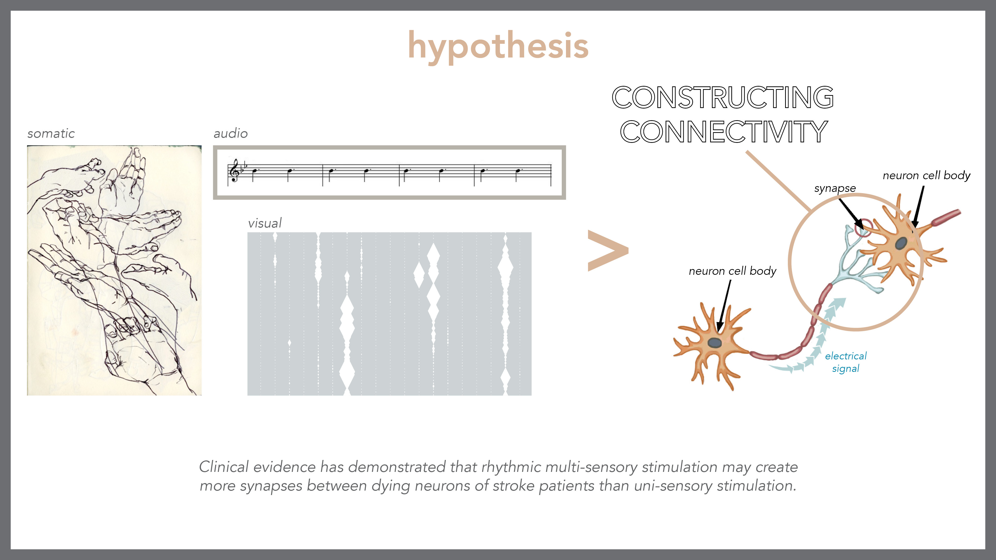 Constructing Connectivity for Stroke Rehabilitation - Jessica Smarsch