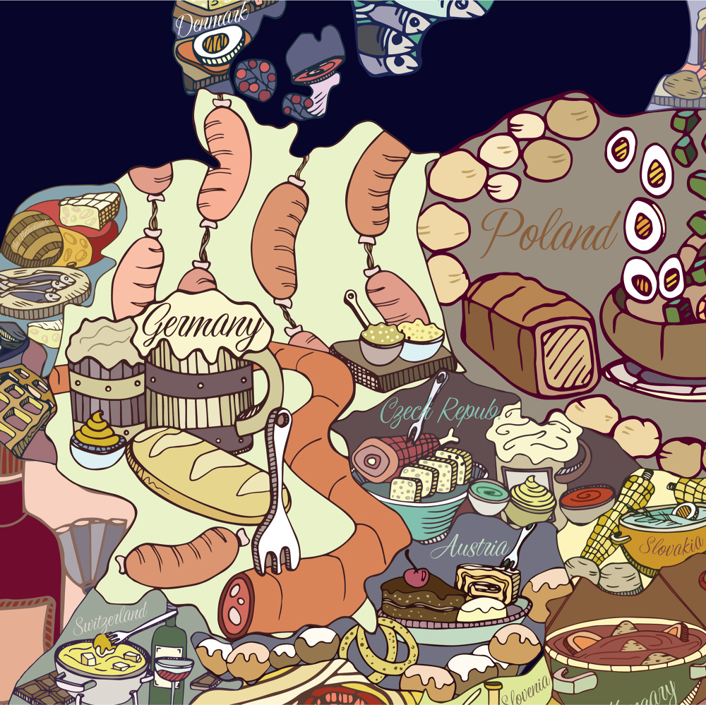 Europe Food Map - Sima Boyko