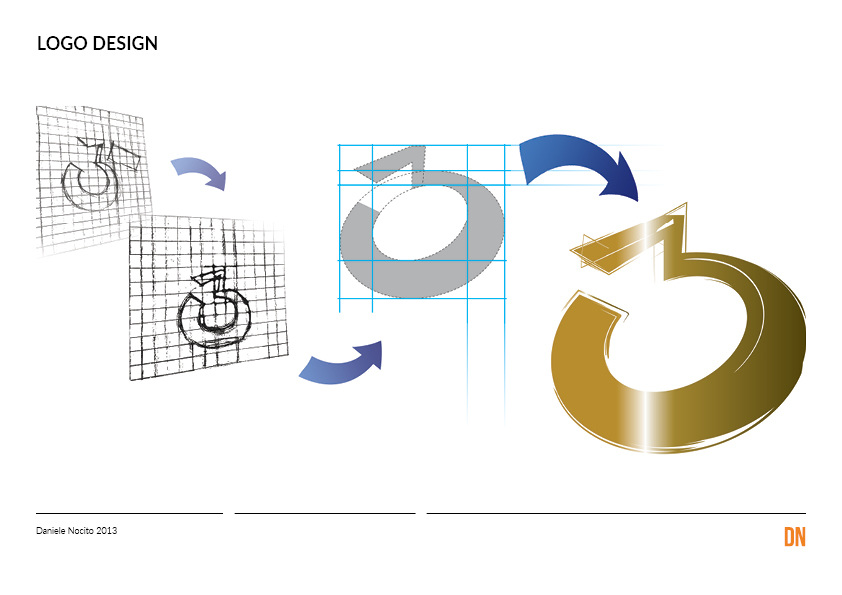 Daniele Nocito Graphics