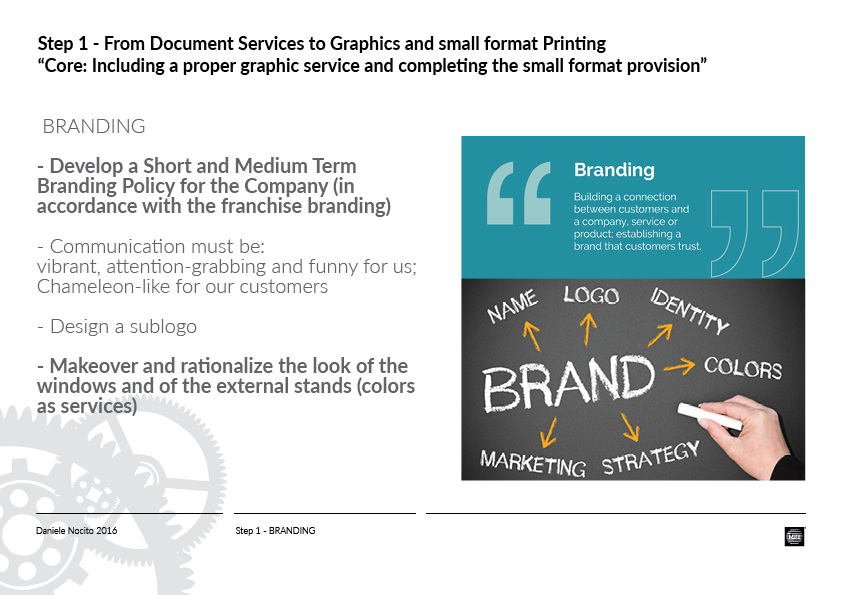 MBE London - Daniele Nocito Graphics