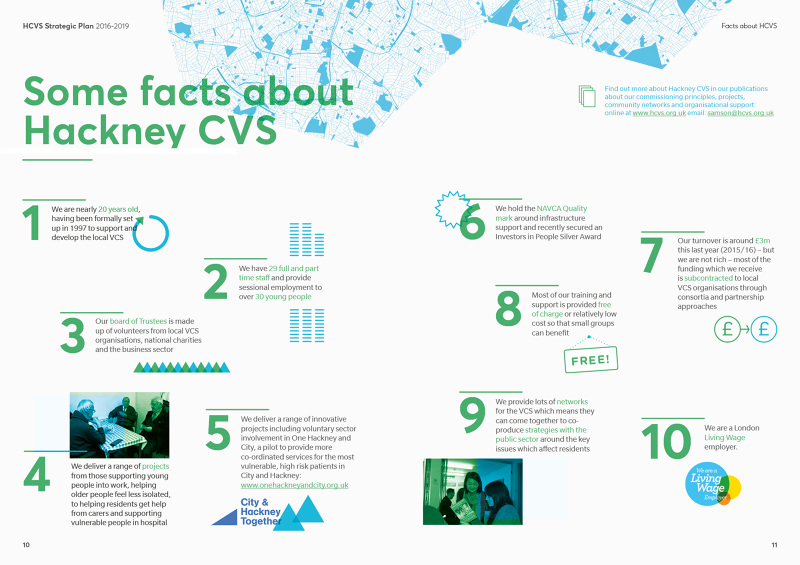 HACKNEY COMMUNITY PROJECTS - Alice Haworth-Booth