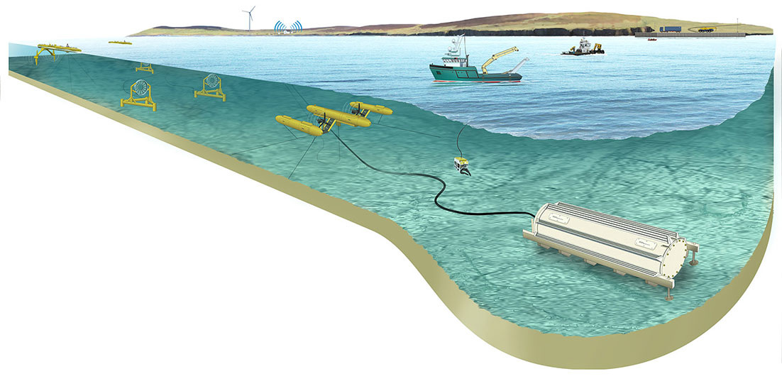 marine renewable devices - Iain Ashman design + illustration