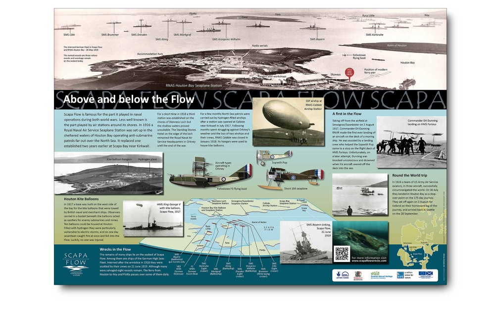 interpretation panels - Iain Ashman design + illustration
