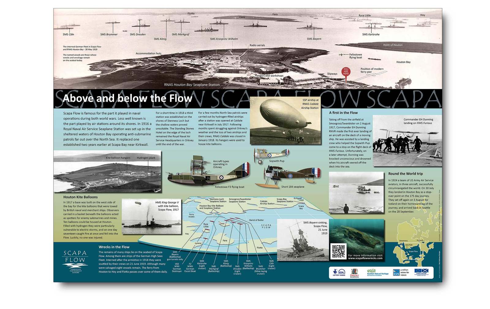 interpretation panels - Iain Ashman design + illustration
