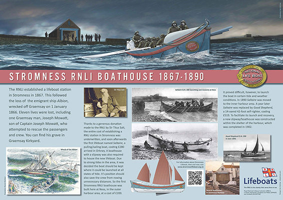 interpretation panels - Iain Ashman design + illustration
