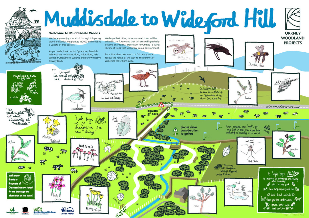 interpretation panels - Iain Ashman design + illustration