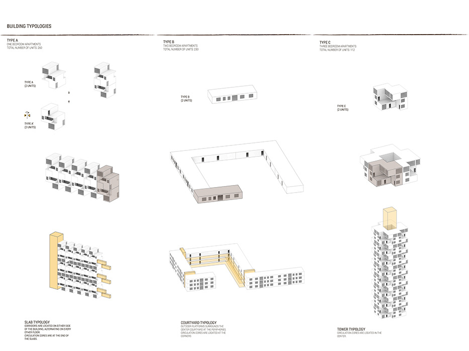 Clockwork Cohabitation - Coco Ke Shi