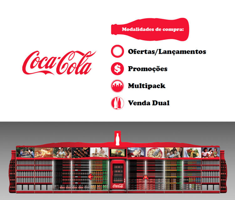 Coca-Cola - Shopper Marketing Experience - felipelobo