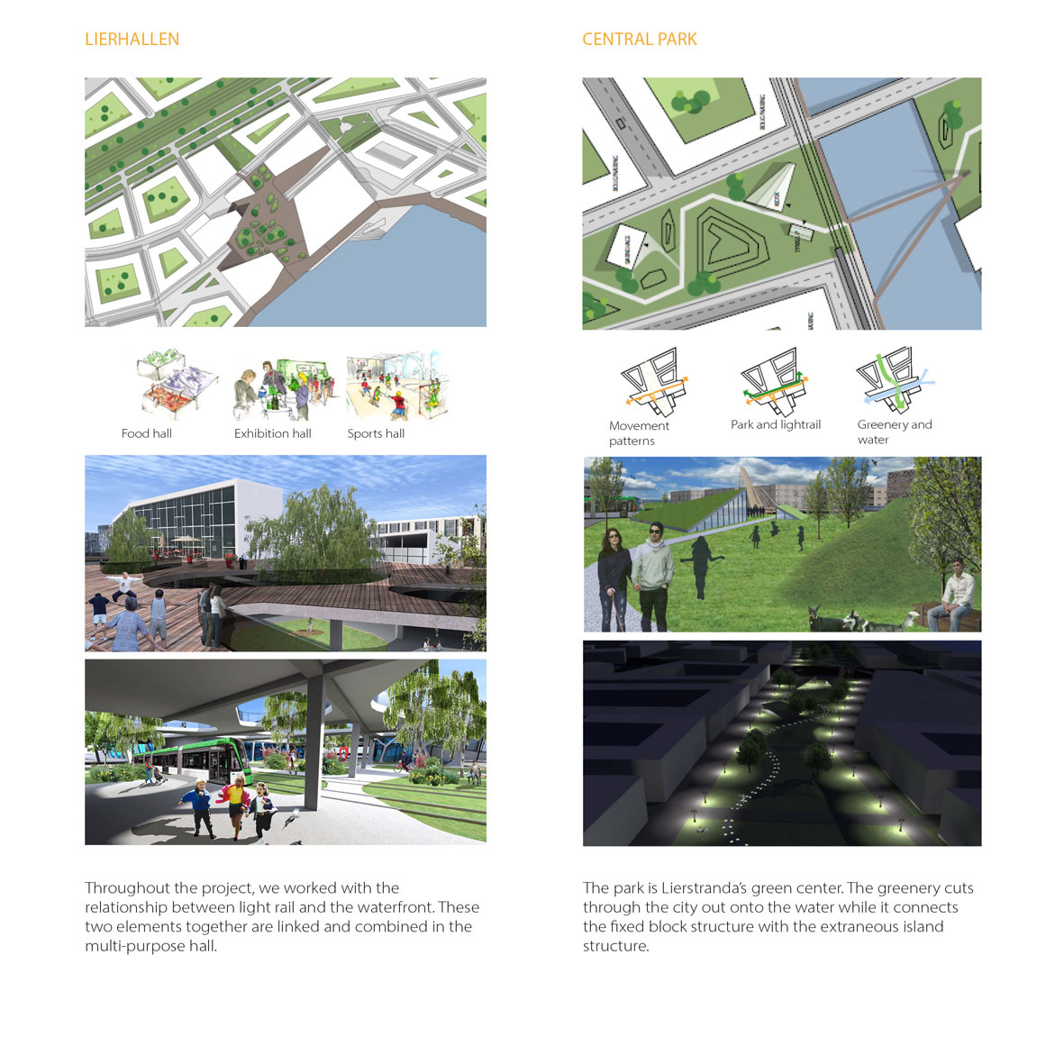 Lierstranda - SunnivaNordliHelseth