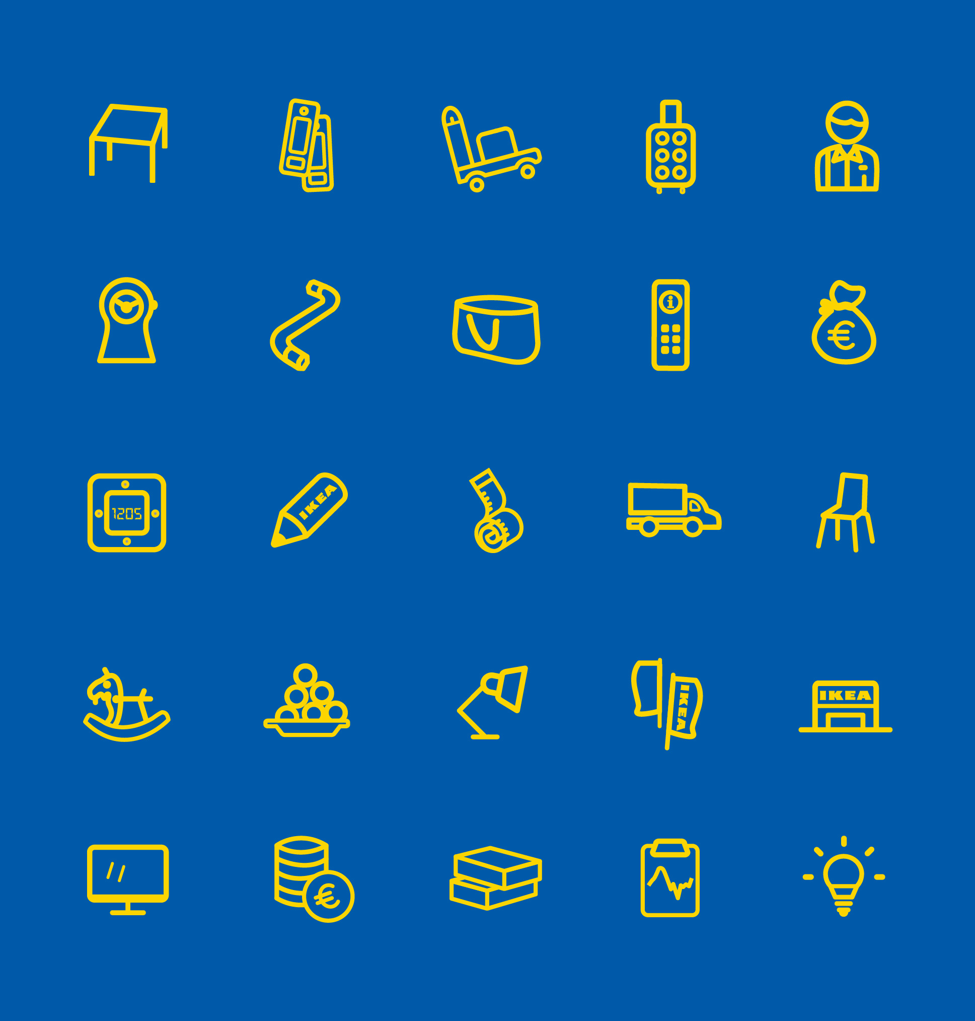 IKEA - PEGGY'S PORTFOLIO