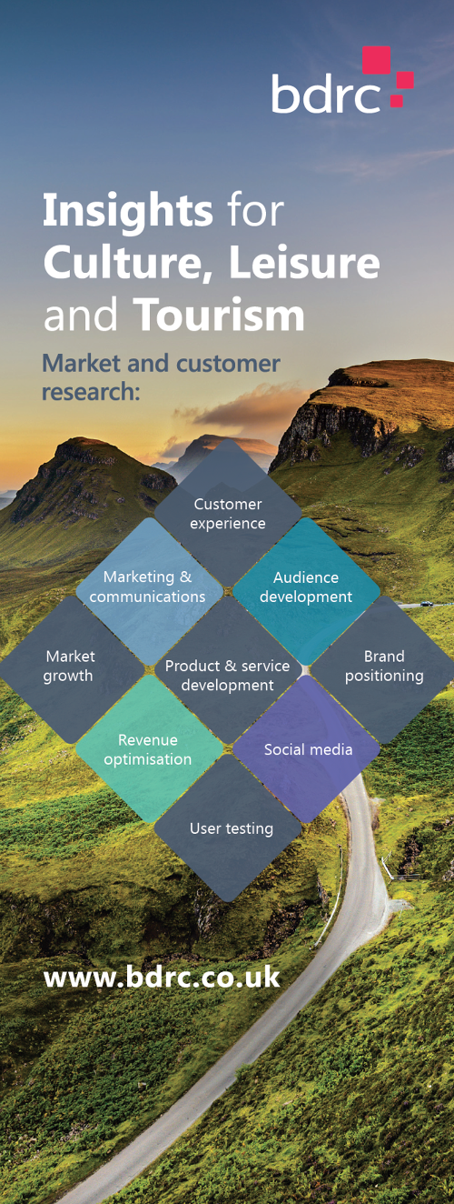 BDRC culture and leisure sector banner - PEGGY'S PORTFOLIO