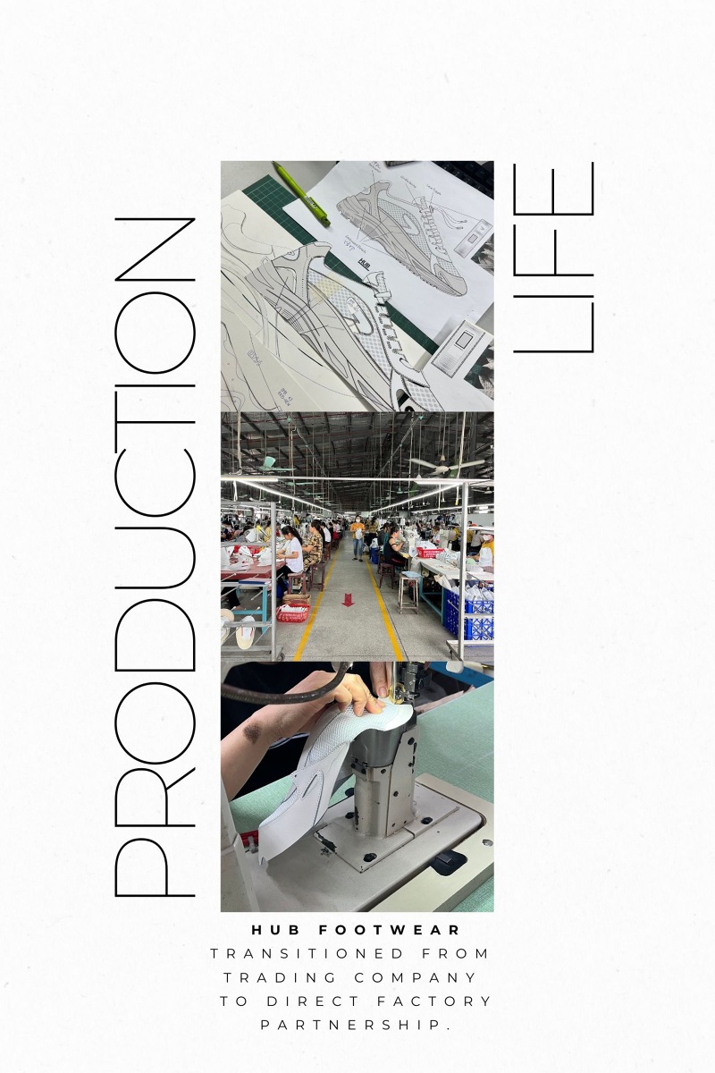 HUB Production Process - gulsunborgwit