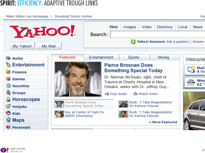 YAHOO.COM - so i think