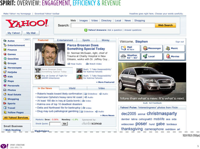 YAHOO.COM - so i think